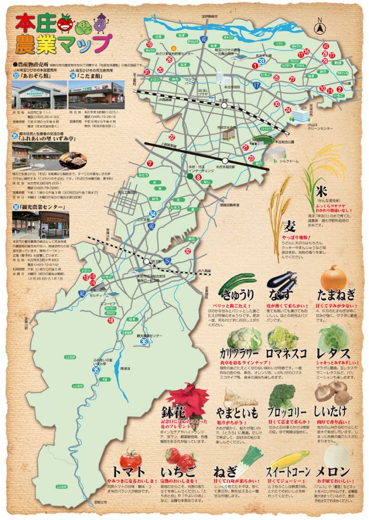 Agricultural products | Honjo Sightseeing Association